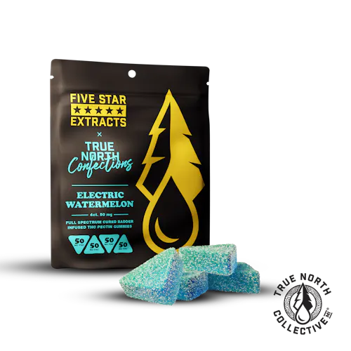 Electric Watermelon Full Spectrum Cured Badder Gummies - 200mg • Pure ...