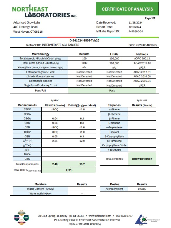 AGL Tablets 00407 | Curaleaf