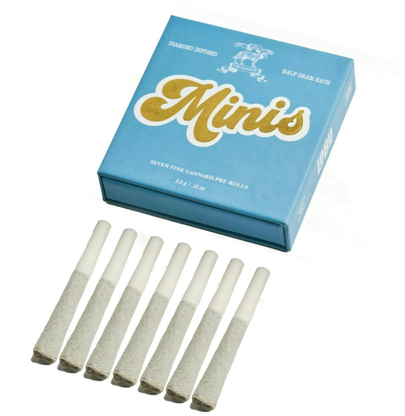 The Flowery NY | Triangle Mints 7pk 0.5g Infused Pre-Rolls