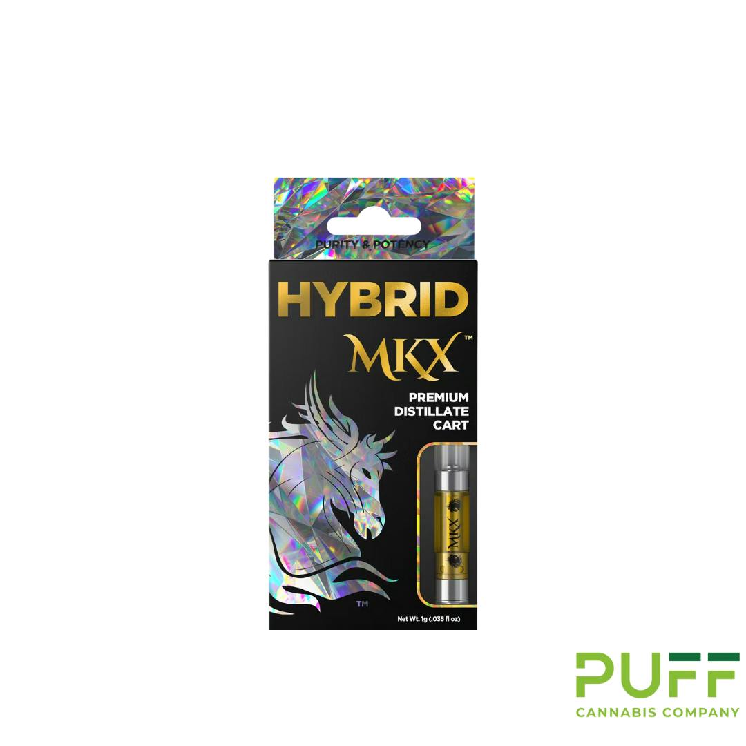 MKX Oil Co. MKX | 1g 510 Cartridge | Apple Fritter - Puff Cannabis ...
