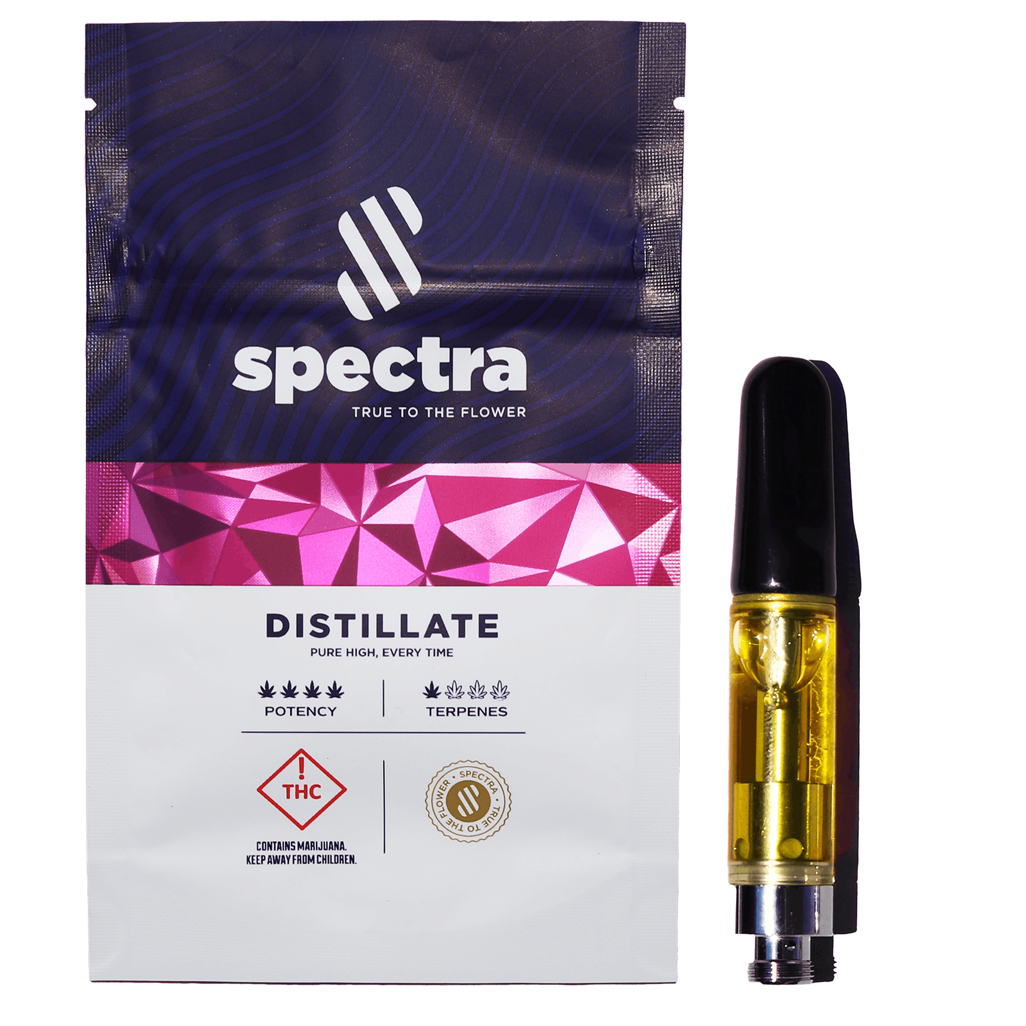 Spectra Ice Cream Cake Distillate 510 Cartridge | Native Roots Cannabis
