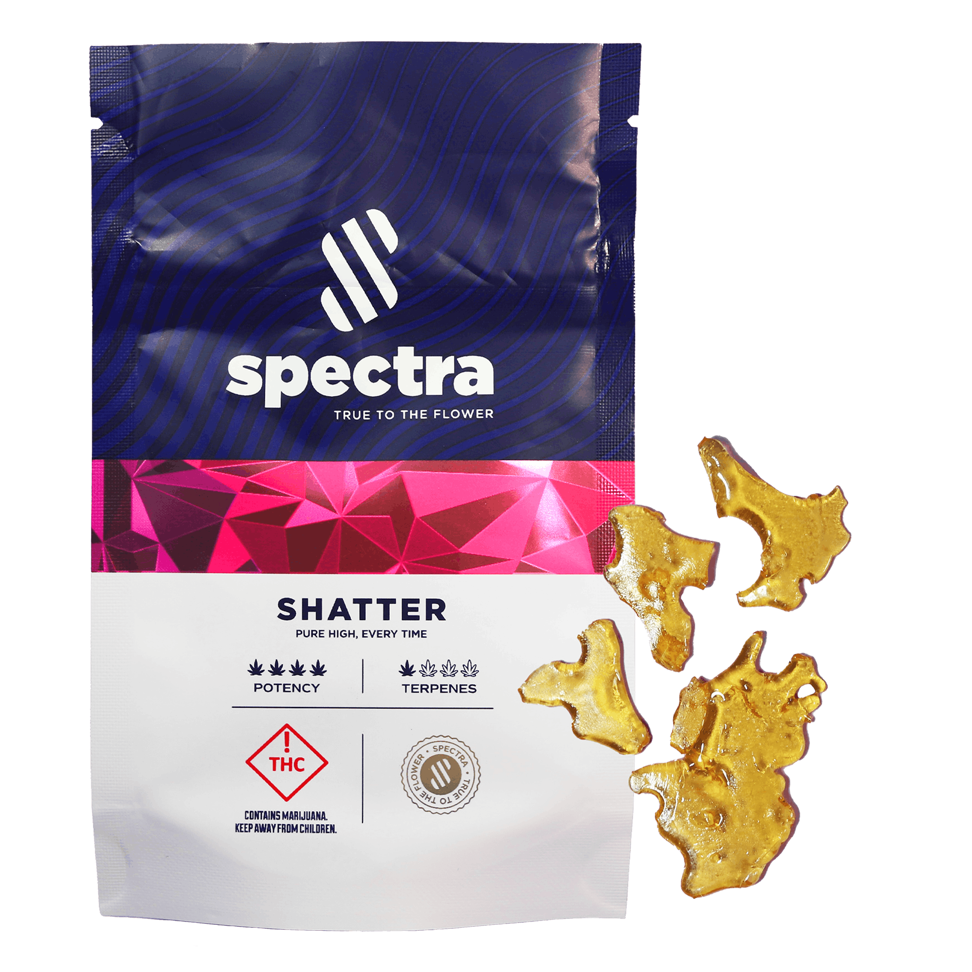 Spectra Durban Poison Shatter | Native Roots Cannabis
