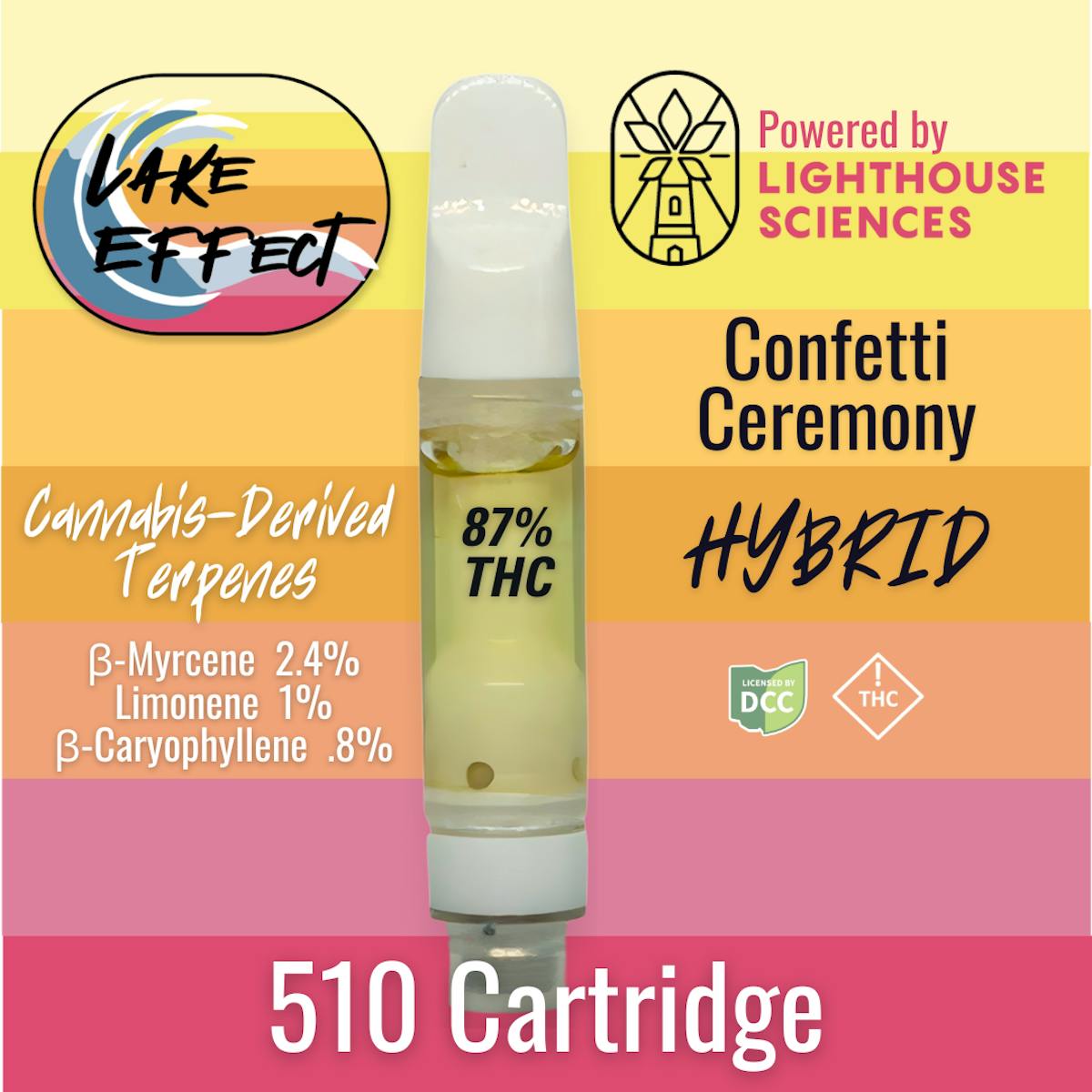 Confetti Ceremony Lake Effect 510 Cart | 1g 1g Vaporizers | Lake Effect