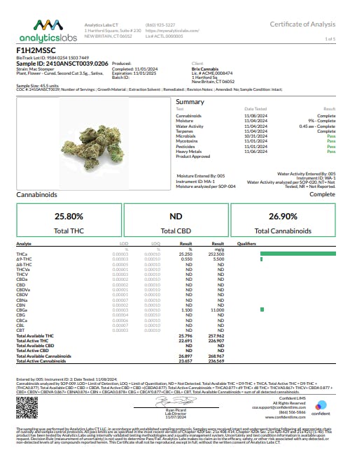 Brix Cannabis Second Cut Mac Stomper (S) 00085 | Curaleaf