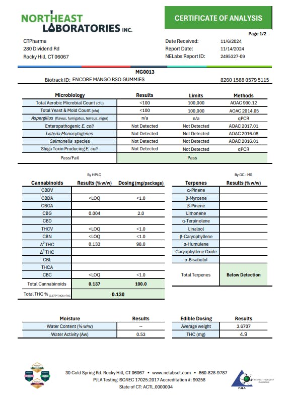 Encore Mango RSO Gummies T97.64mg S 25286 | Curaleaf