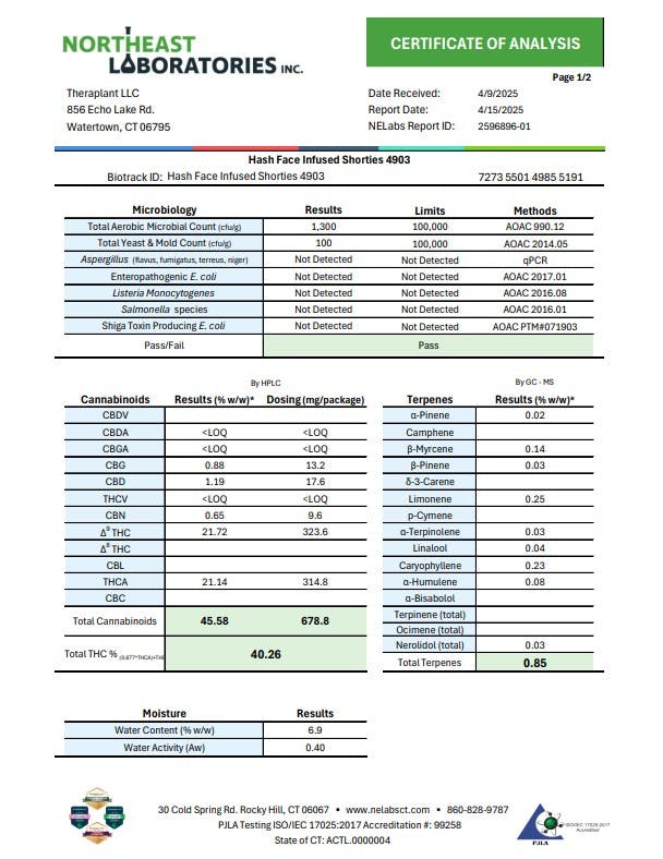 Infused Hash Face Shorties 1.6g (4-Pack | 0.4g Each) (00903) | Curaleaf