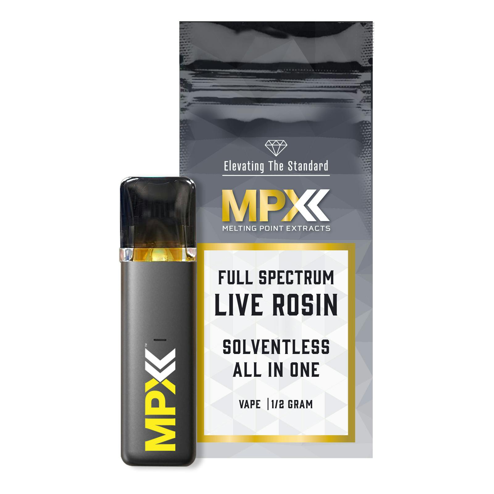 MPX - Sweet Tooth Rosin Disposable 0.5g Vaporizers - Evesham