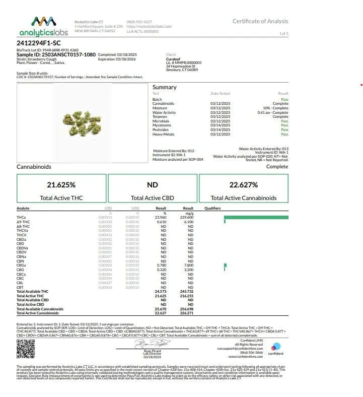 Curaleaf Whole Flower SC (S) 00617 | Curaleaf