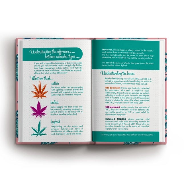 Cannabis Journal Accessories | Set And Setting Stationery | Bennington, VT