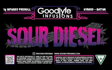 Pre-Rolls | Skymint Grand Rapids - Plainfield