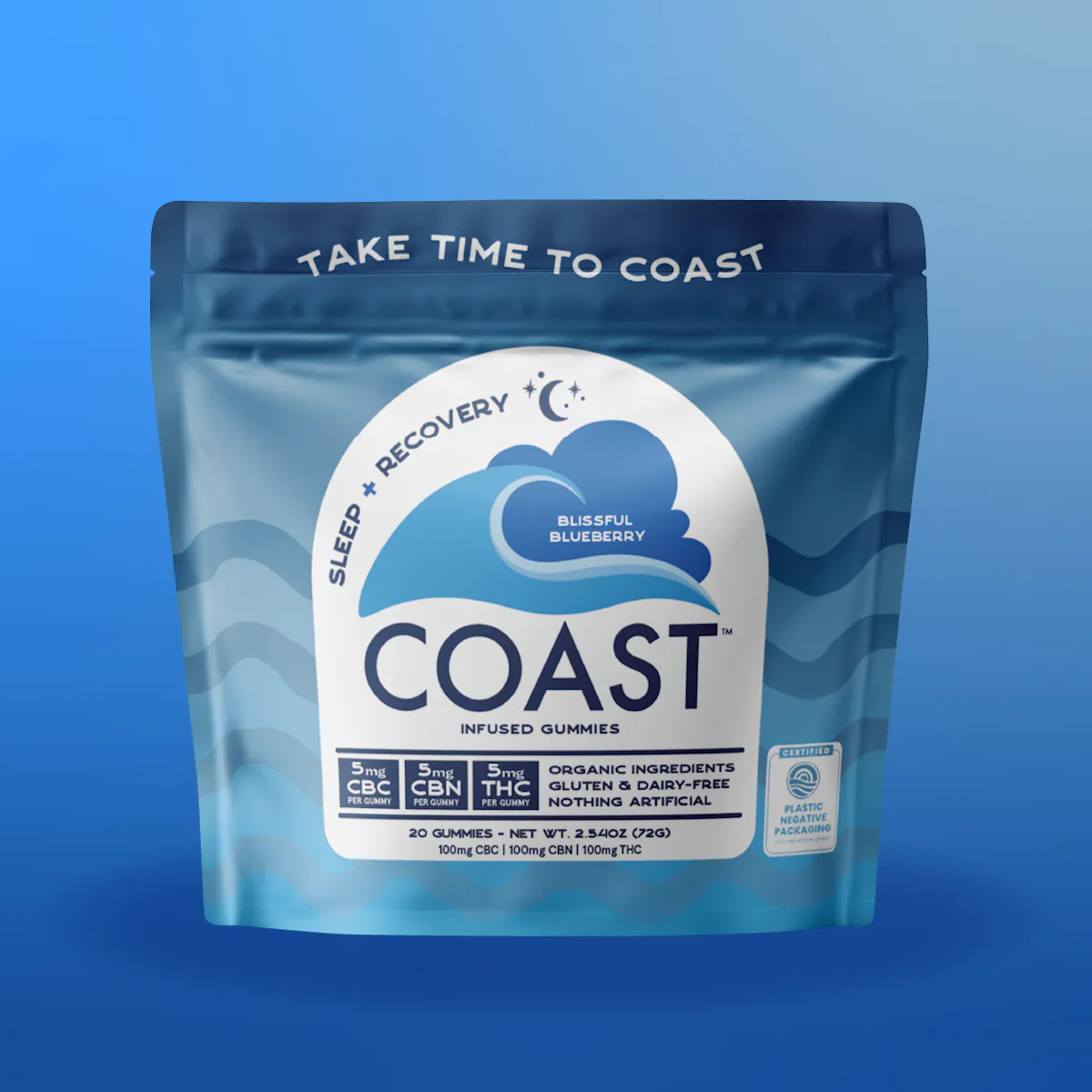 SLEEP & RECOVERY | Blissful Blueberry Gummies | 5mg CBC: 5mg CBN: 5mg ...