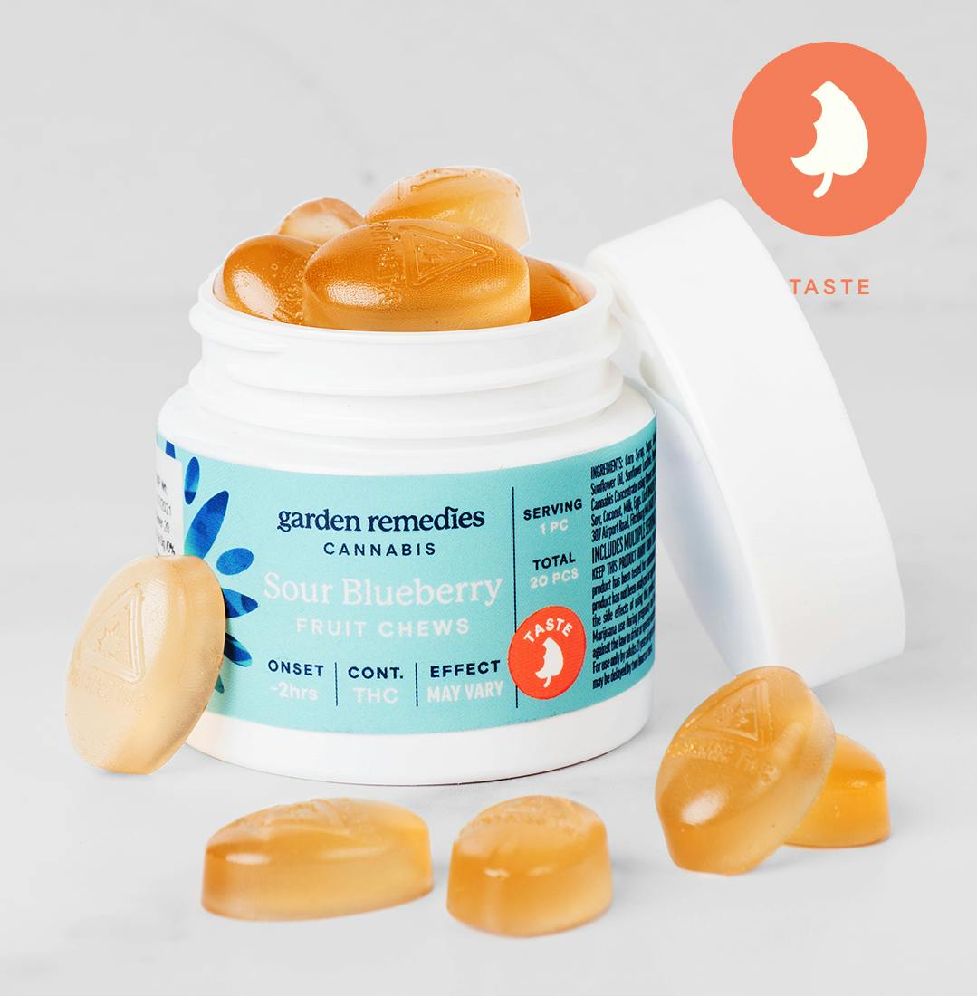 Thc Putty