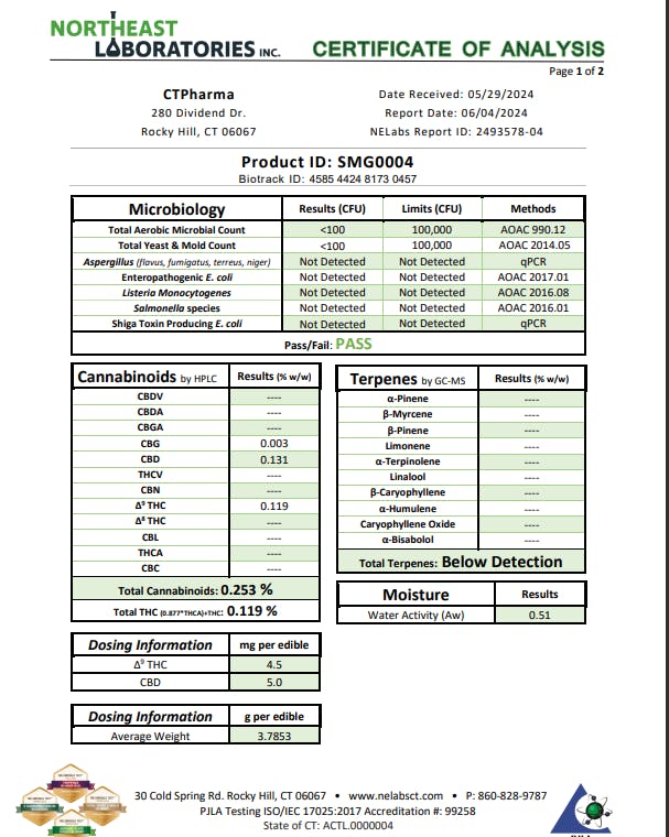 Encore Sour Mandarin Gummies T90.09mg C99.17mg I 24763 | Curaleaf