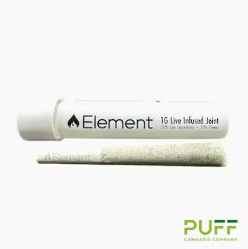 Element Element Bubble Hash Joint | Blueberry Fritter x Star Pebbles ...