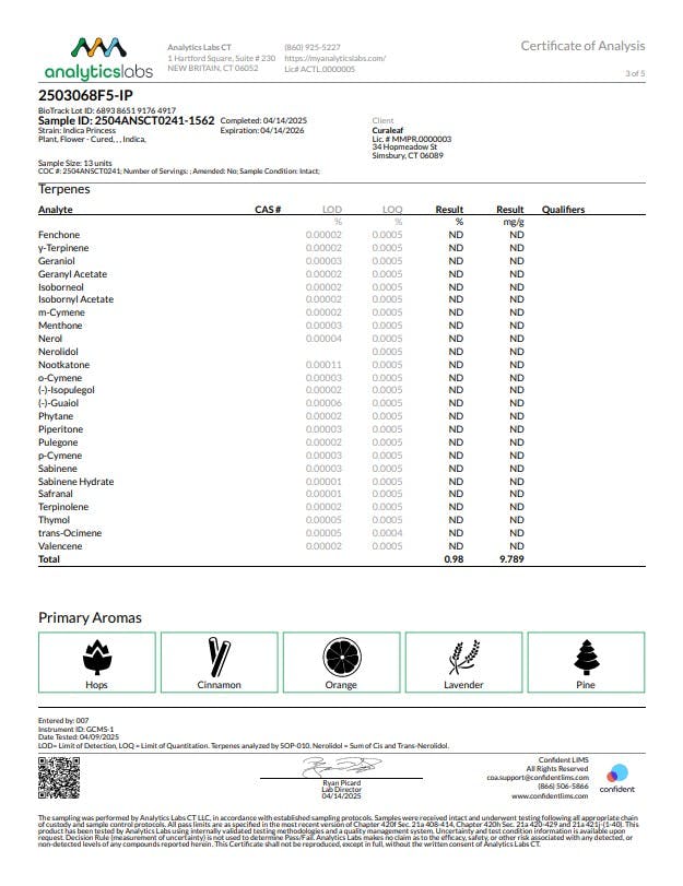 Lady Indica Whole Flower 7g (00696) | Curaleaf