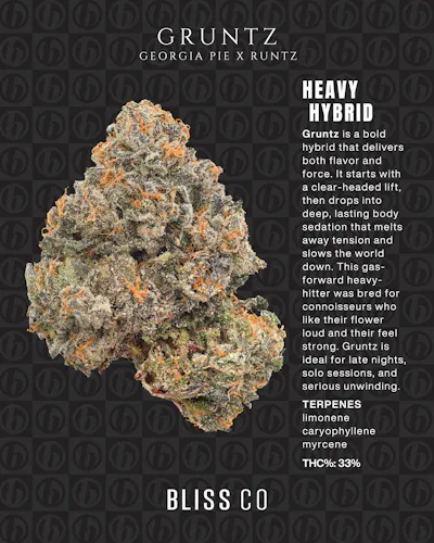 Shop Bliss Co | Pre-Roll | Gruntz | .7g In New Jersey | HASHERY