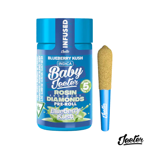 Baby Jeeter - Double Rainbow Quad Infused Pre-Roll 5pk - 2.5g • Pure ...