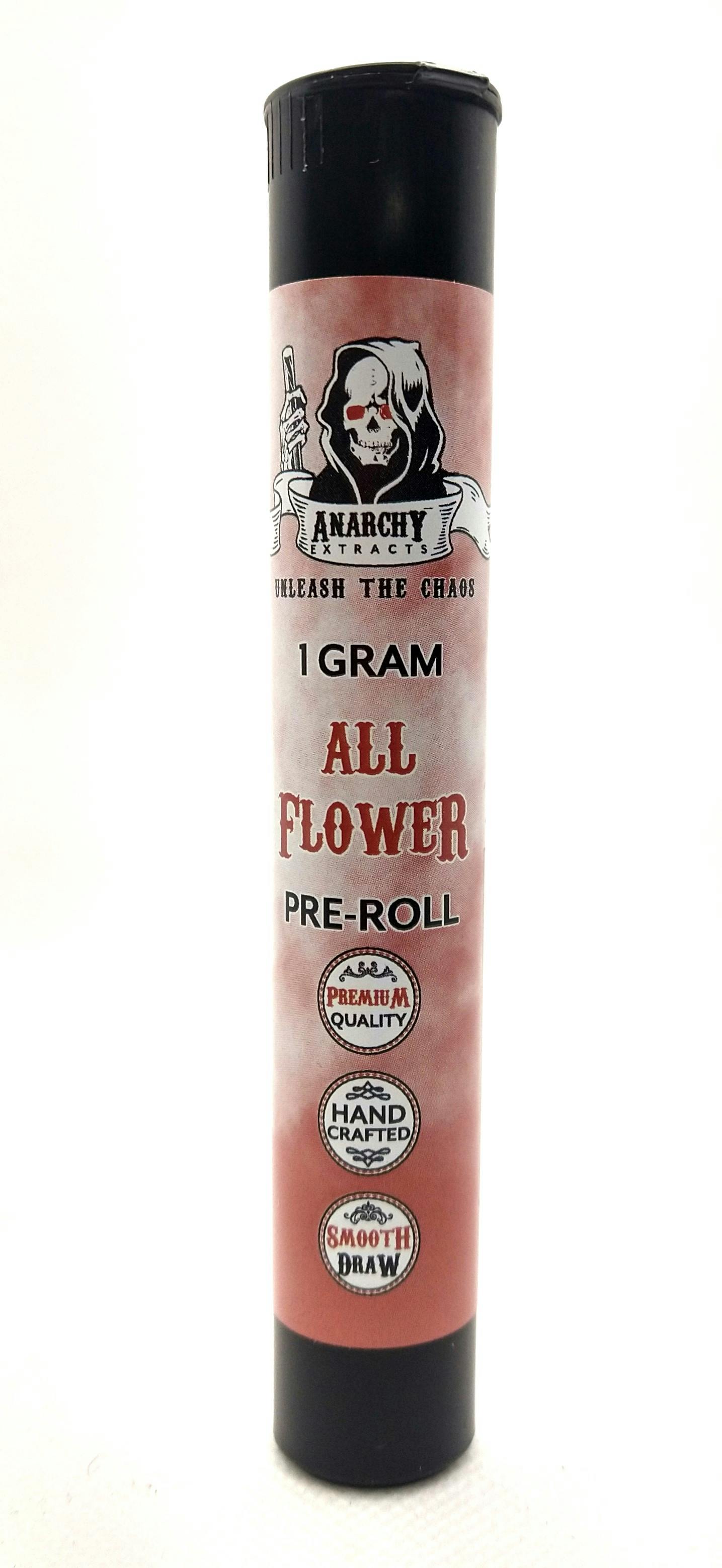 Anarchy | Papaya Bomb | Budder Concentrate Indica | Concentrates ...