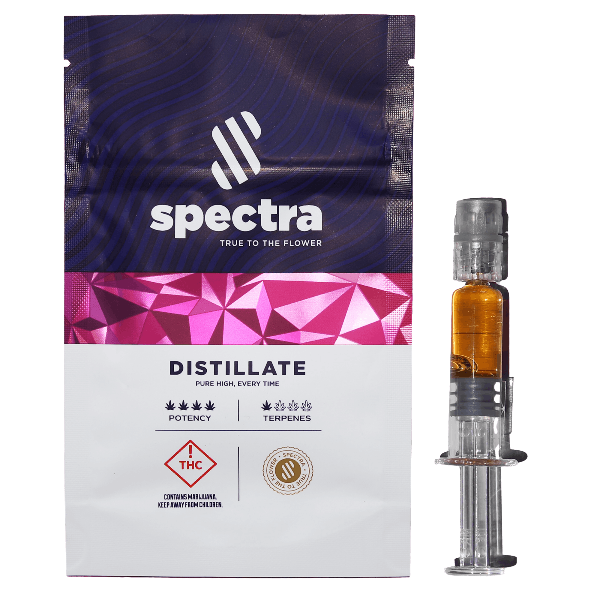 Spectra (Pure Distillate) Distillate Syringe | Native Roots Cannabis