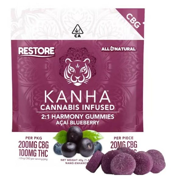 Edibles - Stories Cannabis