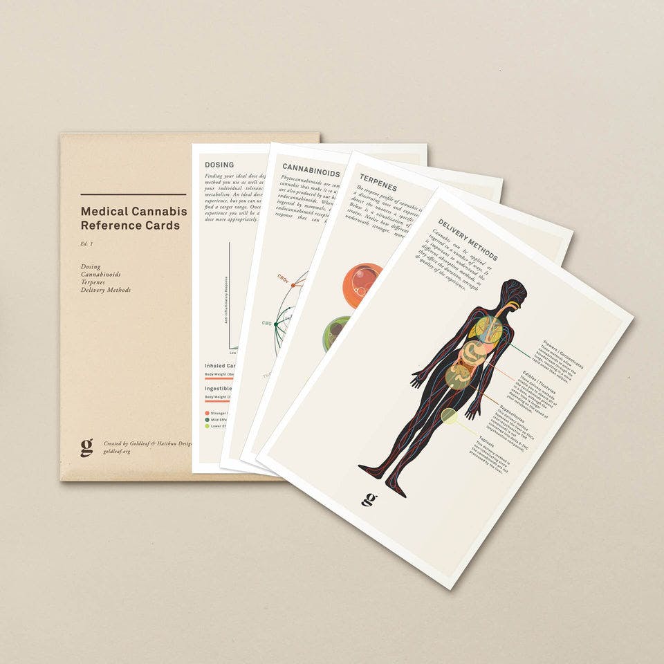Goldleaf Cannabis Quality Reference Cards - Pleasantrees Cannabis ...
