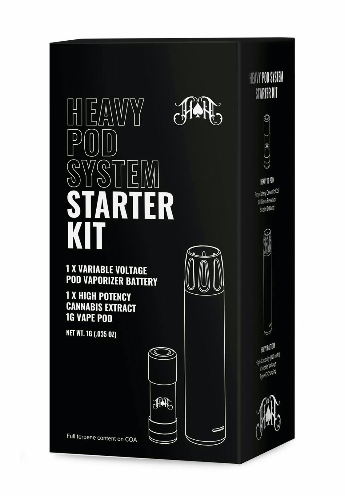 Home Page – Welcome to The Flowery NY - The Flowery NY