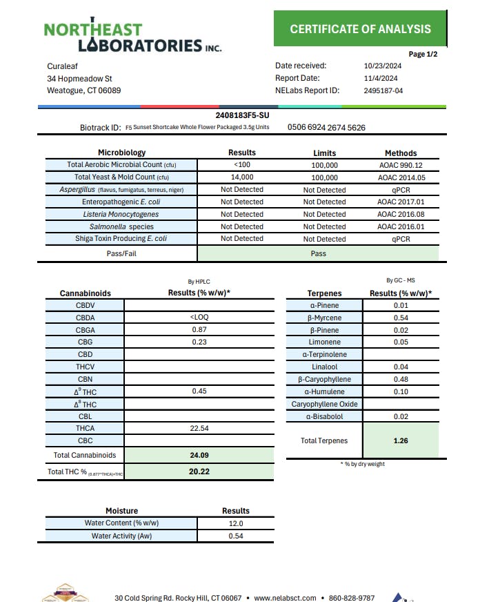 Curaleaf Whole Flower Sunset Shortcake (H) 00278 | Curaleaf