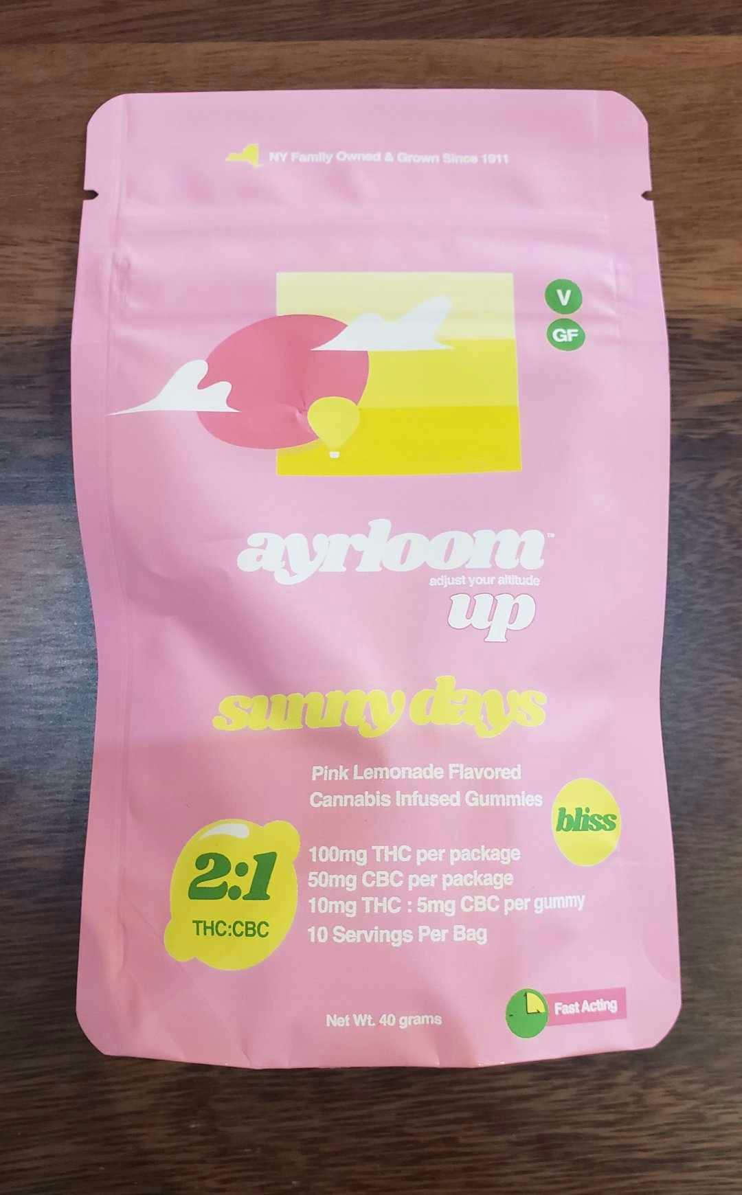 UP Sunny Days 2:1 | Gummies | 10/5mg | Ayrloom | Raven's Joint | A ...