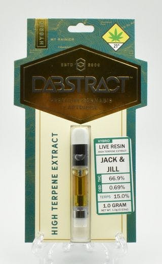 Dabstract: Animal Mintz - Live Resin Disposable Cartridge in Tacoma ...