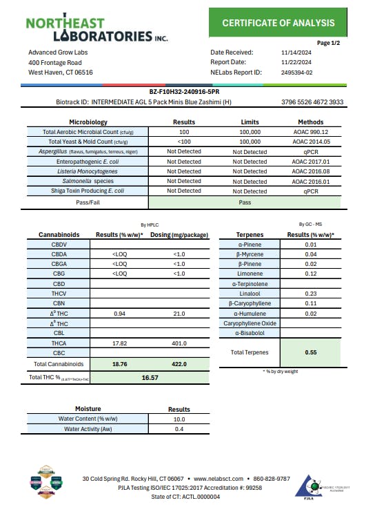 Blue Zashimi Minis 2g (5-Pack | 0.4g Each) (00384) | Curaleaf