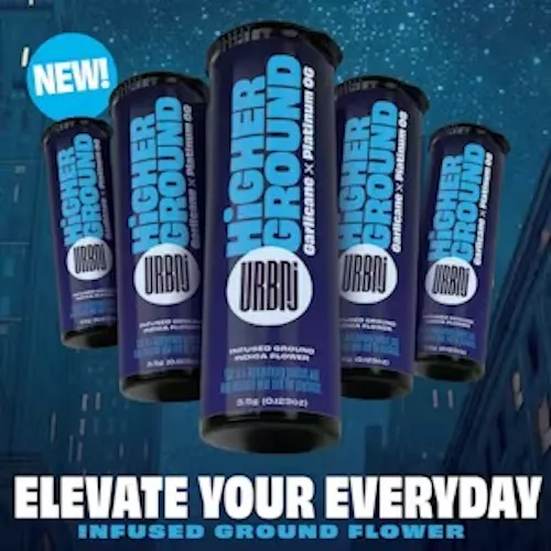 Triangle Gummies Infused Ground Flower | 3.5g | MPXNJ