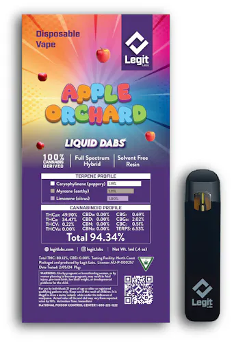 AU | Legit Labs | White Runtz Post-less Disposable | North Coast Provisions